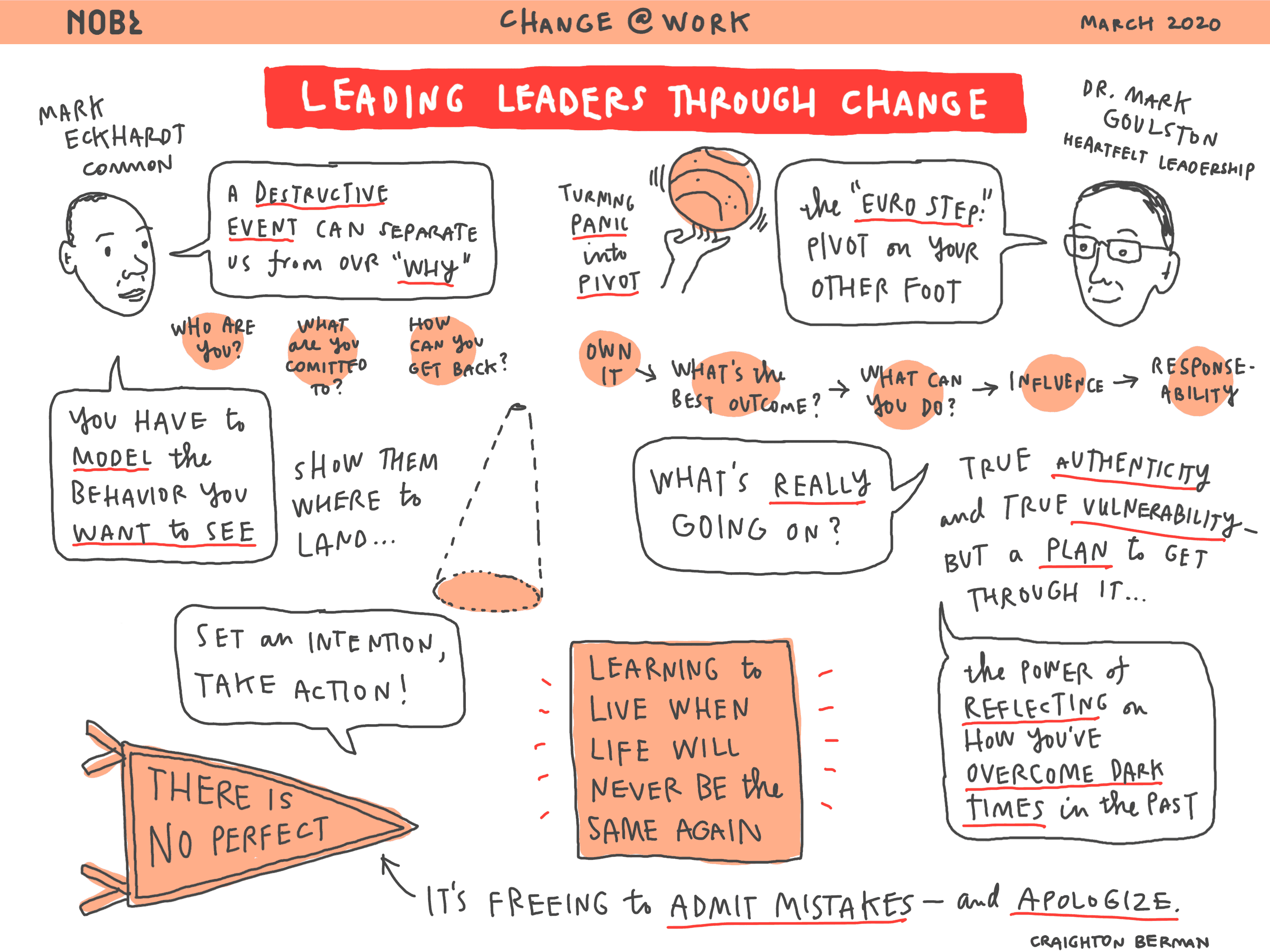 Leading Leaders through Change - NOBL Academy